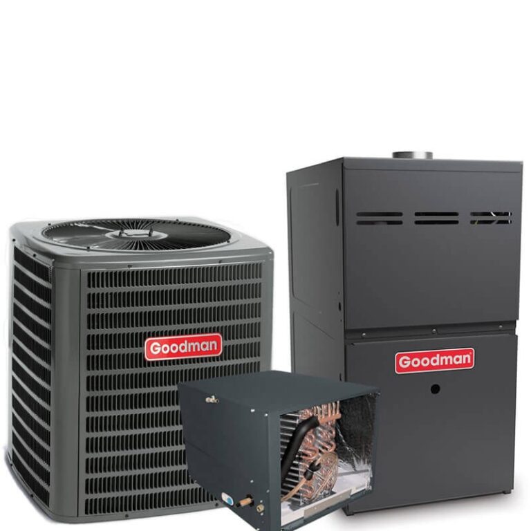 Free HVAC Quote estimator Gilbert, Arizona - Suttle Air